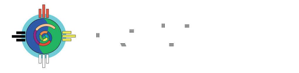 Sweat Lodge – Earthtribe